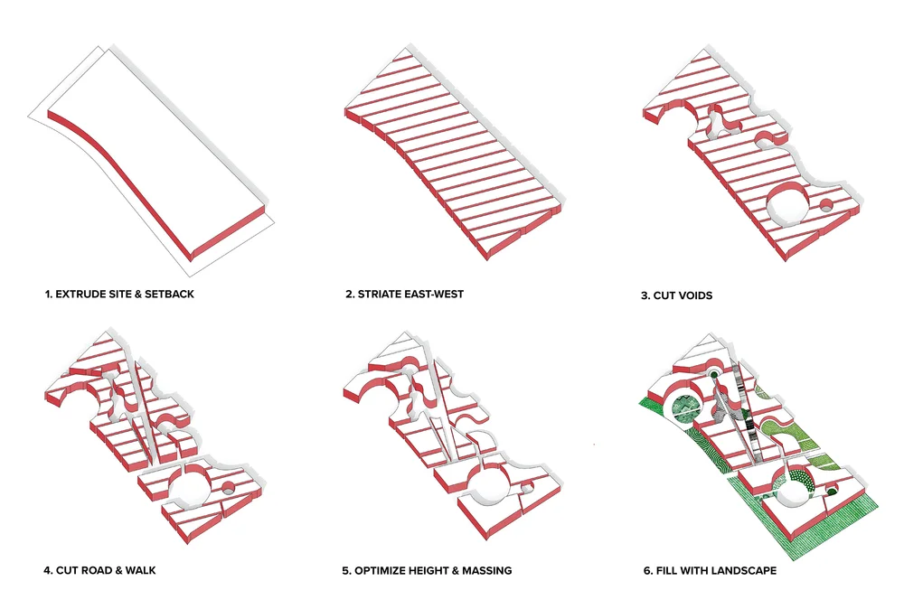 Figuring The Void— OBJECT TERRITORIES