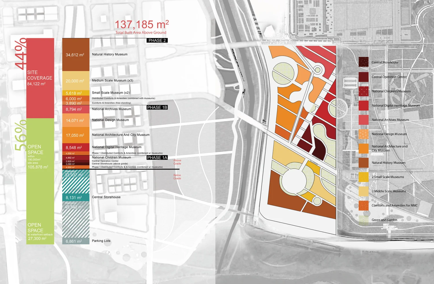 Figuring The Void— OBJECT TERRITORIES