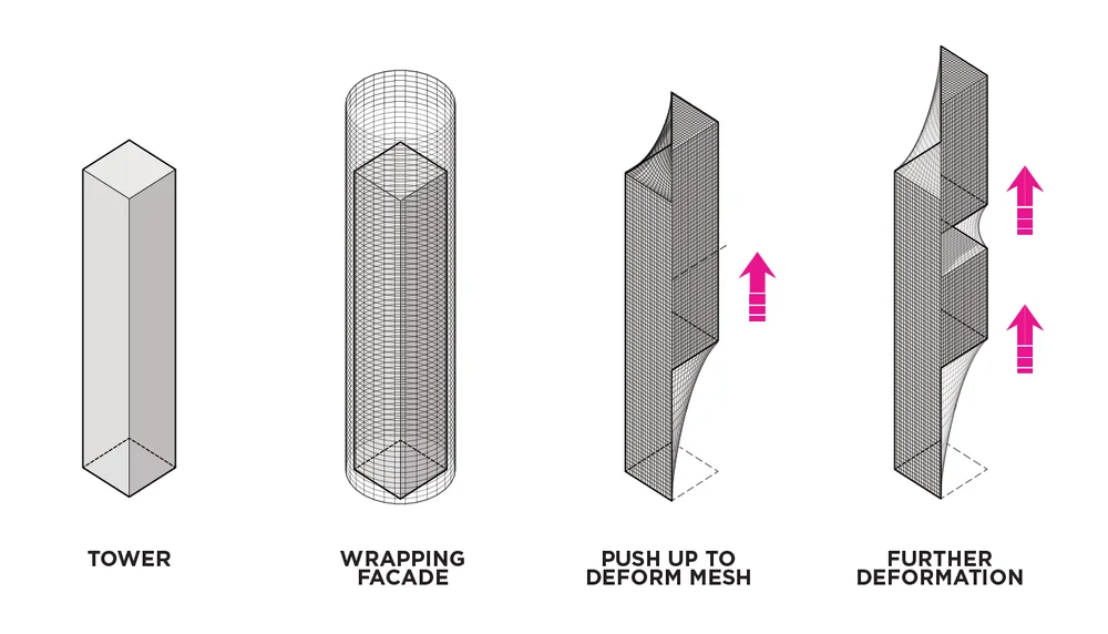Shear Tower— OBJECT TERRITORIES
