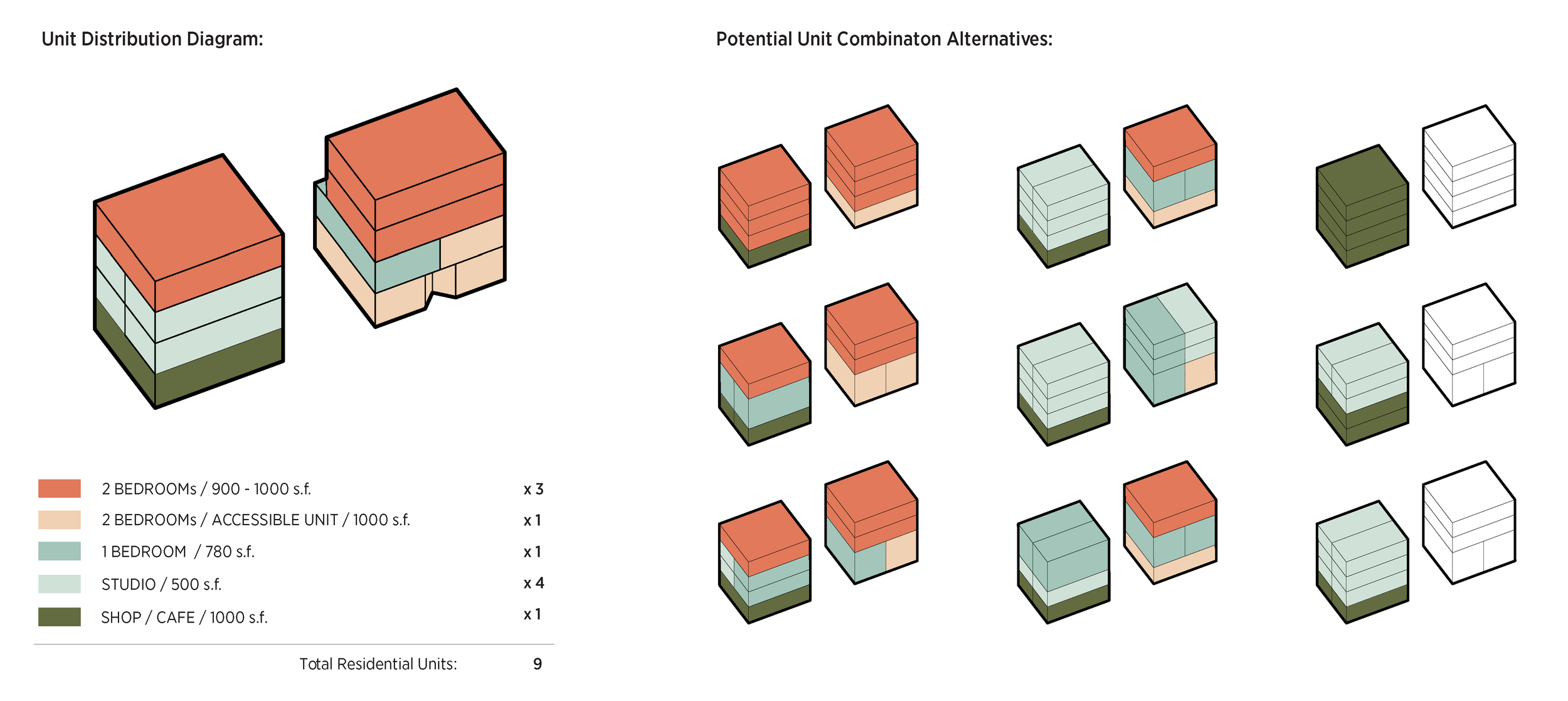 Crossroads— OBJECT TERRITORIES