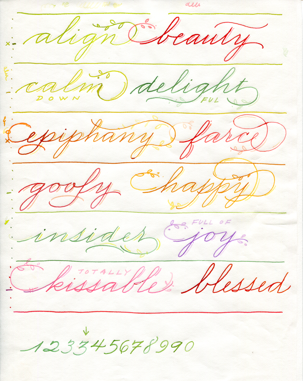 online classes — Anne-Davnes Elser