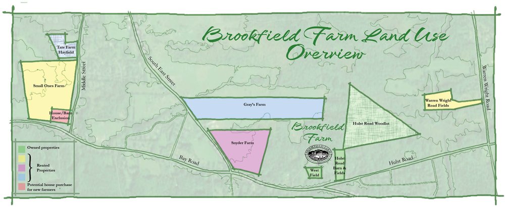 Land Legacy Campaign Info — Brookfield Farm