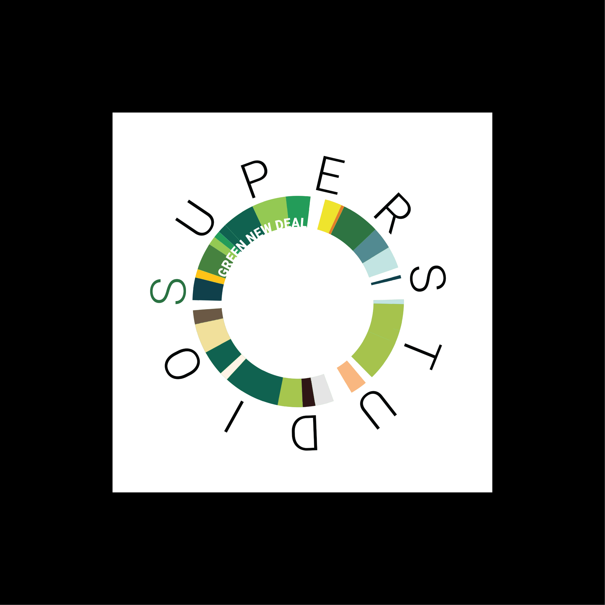 Research, Writing, Design — Richard Weller