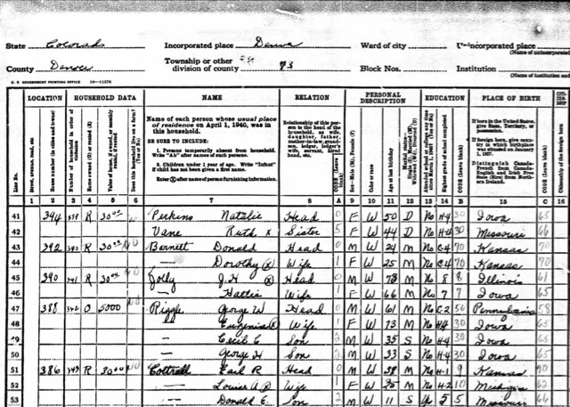 The story of Colorado's Señor Gordon's Chili Mix - Famous for its ...