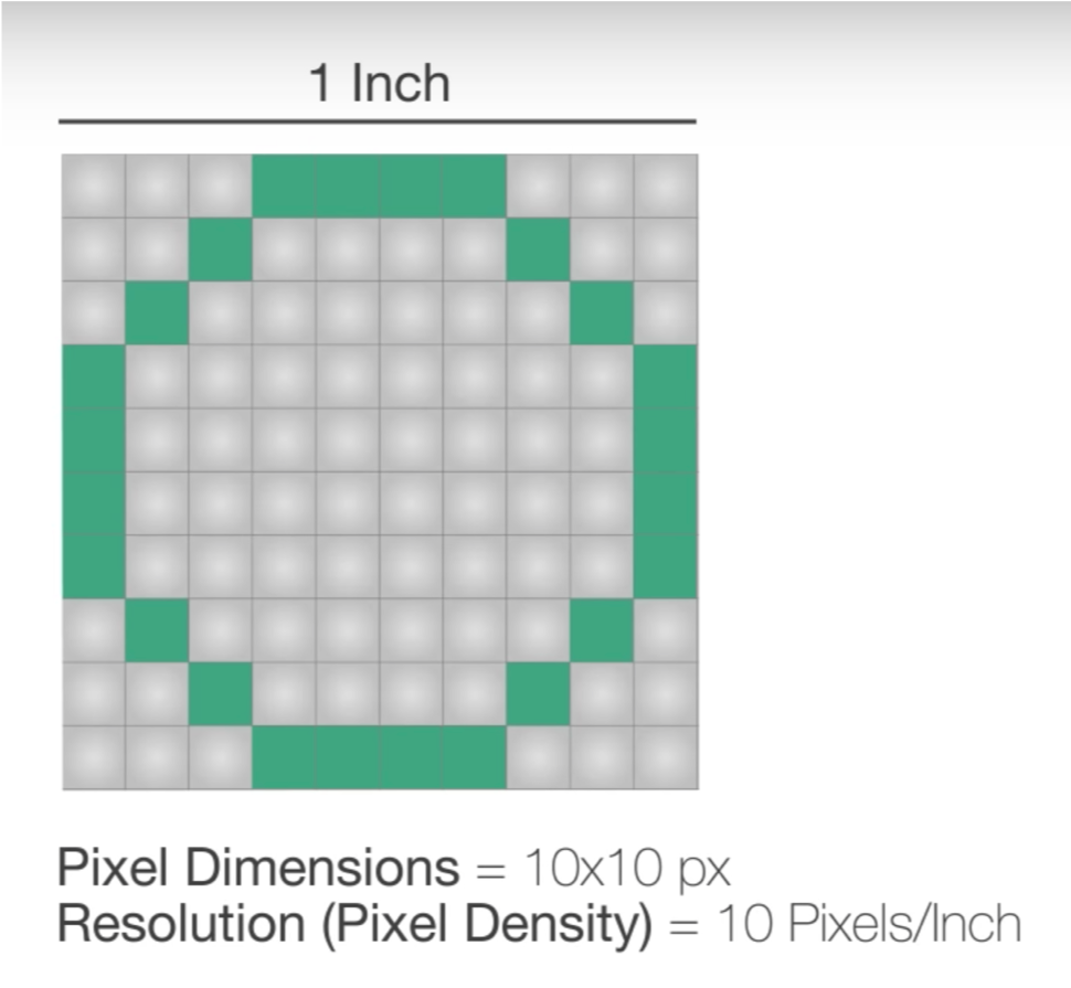 The Difference Between Digital File Sizes — Karrie Porter
