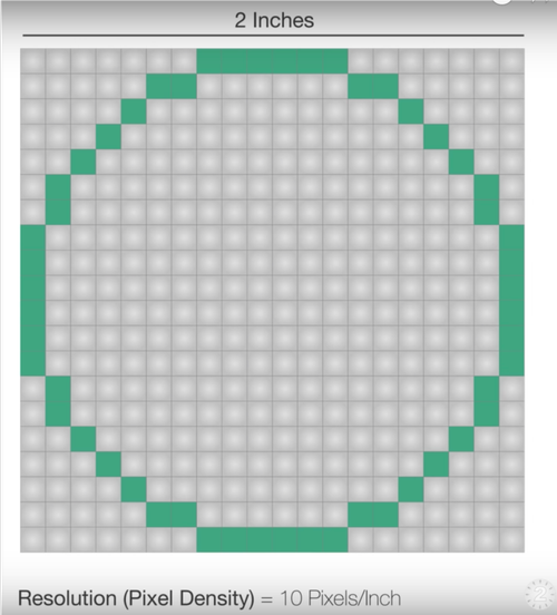 The Difference Between Digital File Sizes — Karrie Porter