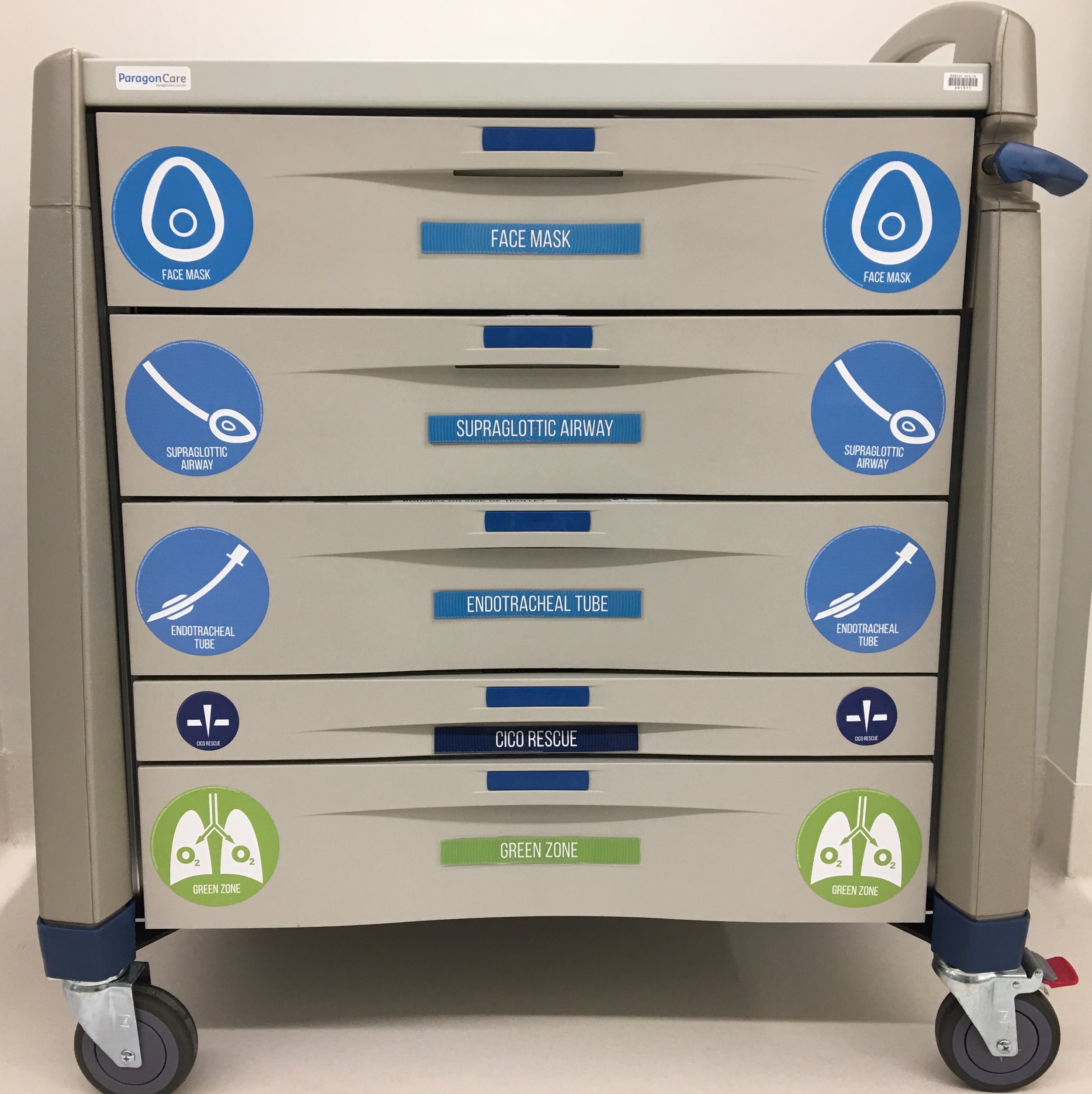 Optimising upper airway rescue — The Vortex Approach