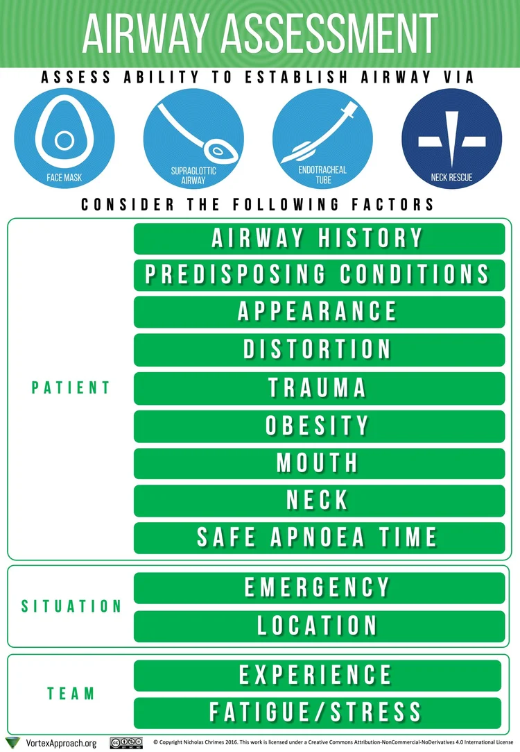 Downloads — The Vortex Approach