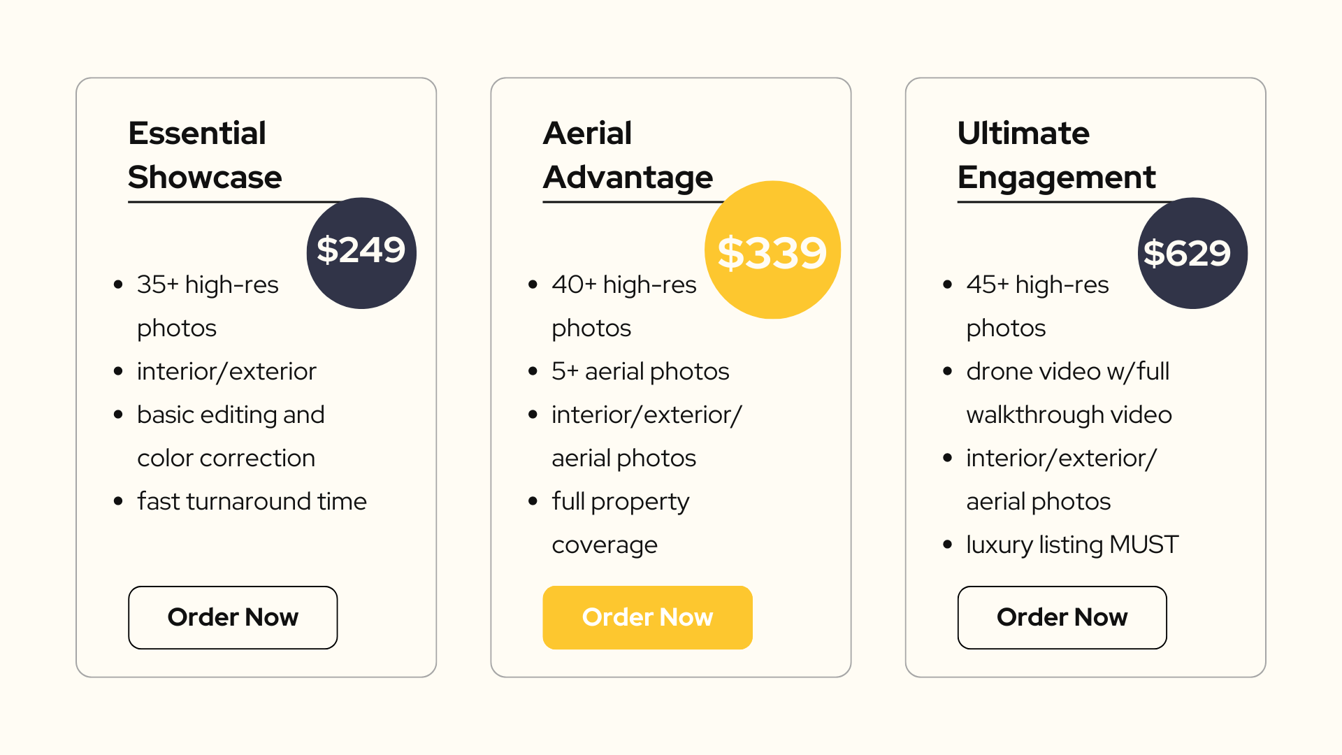 Real Estate Photography Packages - Charlotte, NC - "Customized Options ...