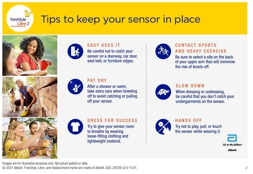 Freestyle libre — Kenmure Medical Practice