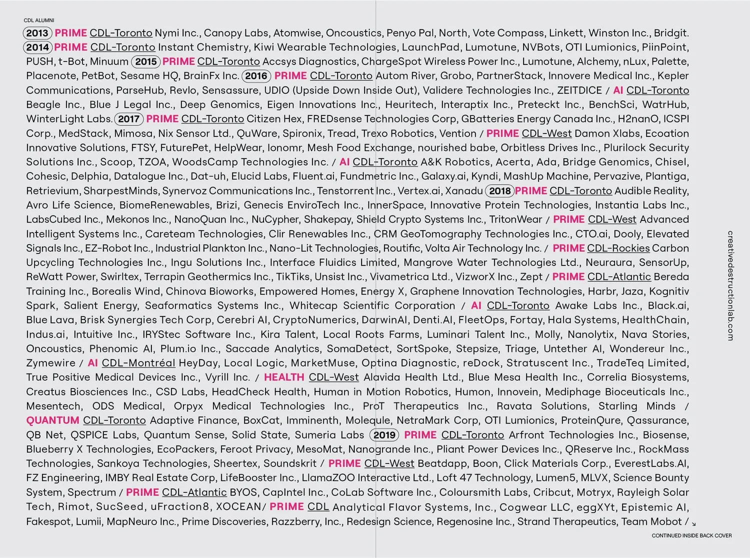 Studio Wyse — Creative Destruction Lab, Year-In-Review 2020