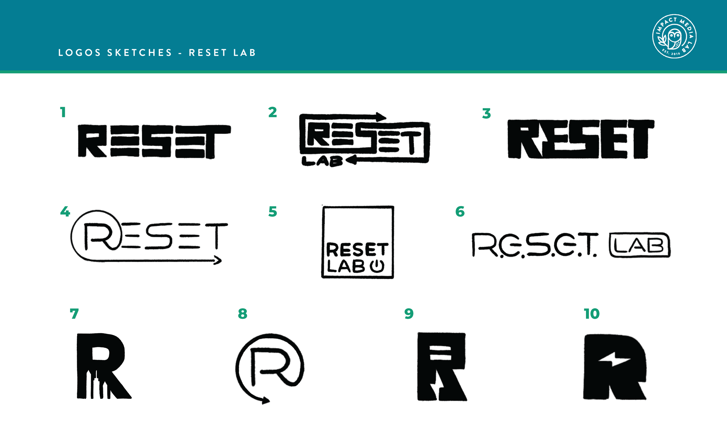 RESET Lab at UT-Austin — Impact Media Lab | For Bigger, Bolder Science