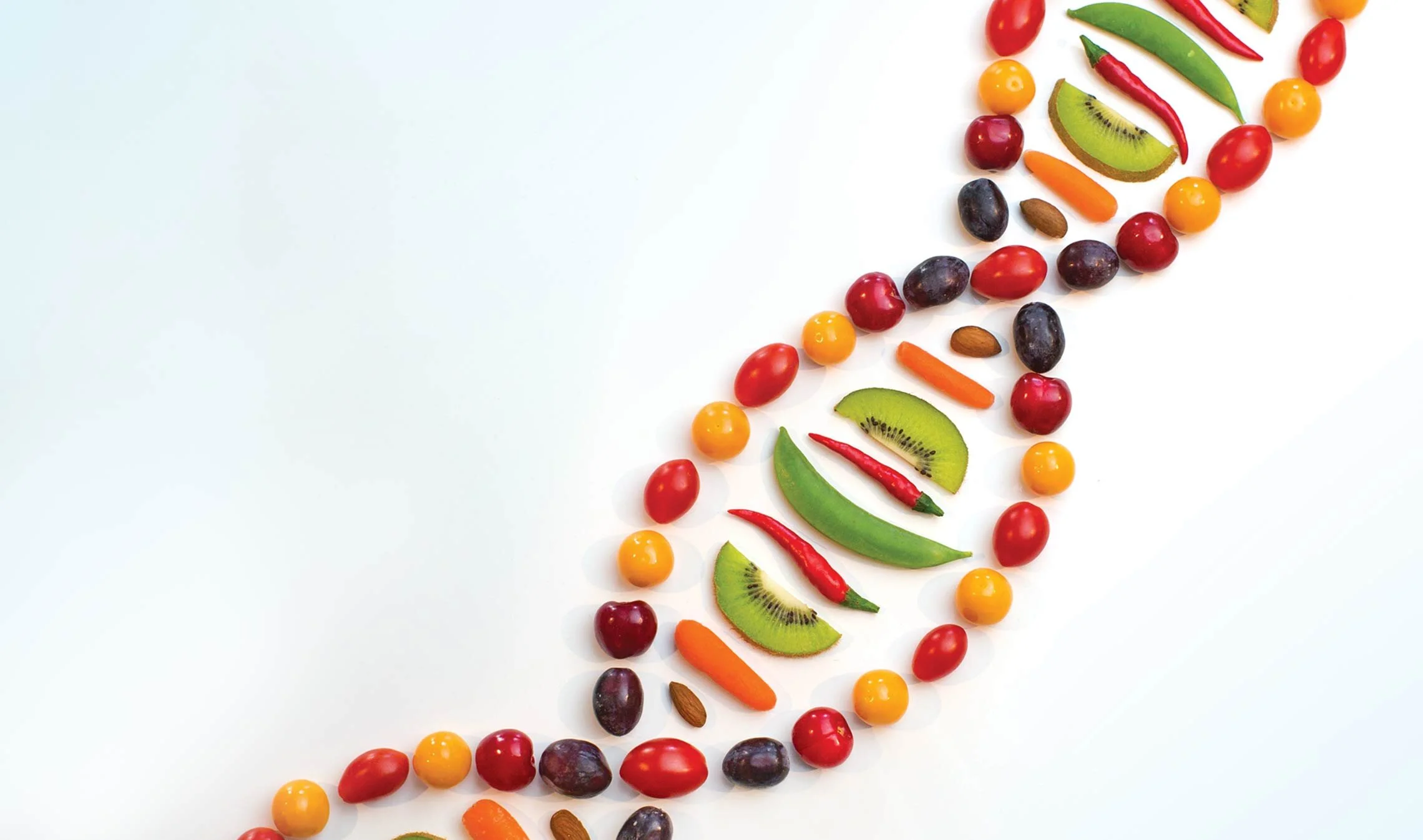 Food for Your DNA — Access by NKC