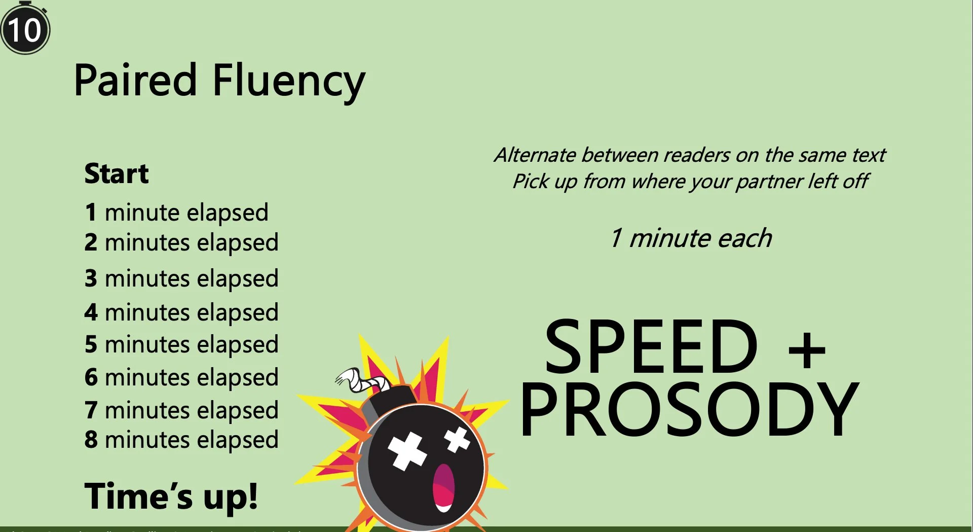 How To: Paired fluency reading — Dr Nathaniel Swain