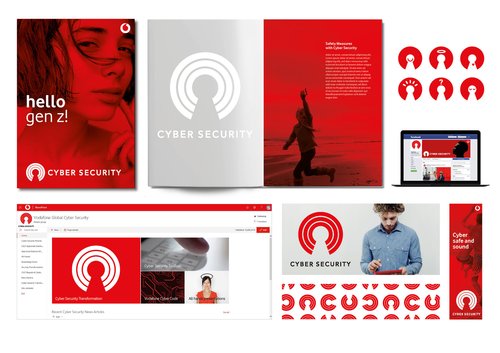 BRANDING