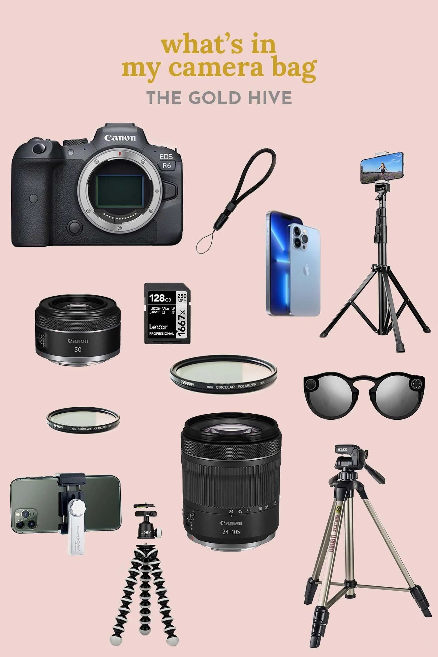 What's in My Camera Bag + Photo Editing Resources — The Gold Hive