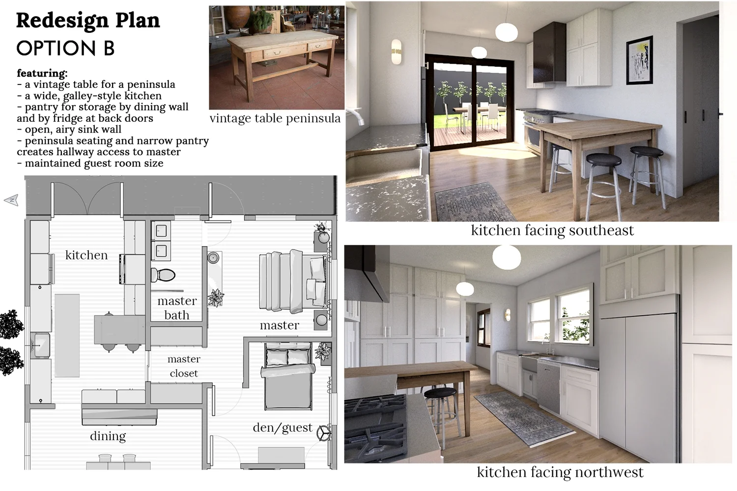 Redesigning the Kitchen Layout... Again! But This Time I May Have A ...