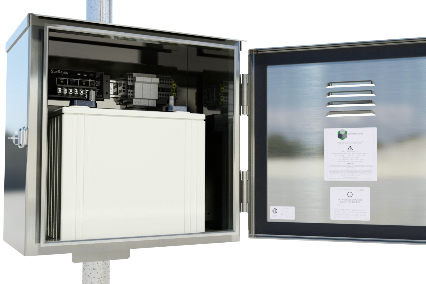 Connexa - Class 1 Div 2 Systems for Hazardous Use