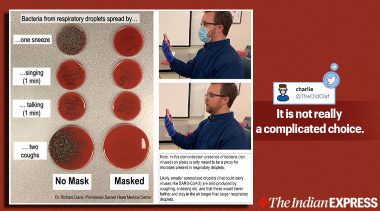 Help Protect Other People From Coronavirus, Wear A Mask — Plum Health ...