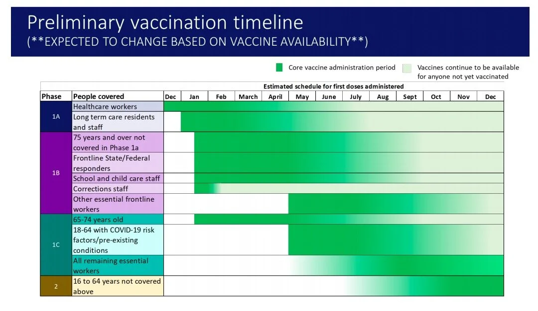 coronavirus michigan update map
