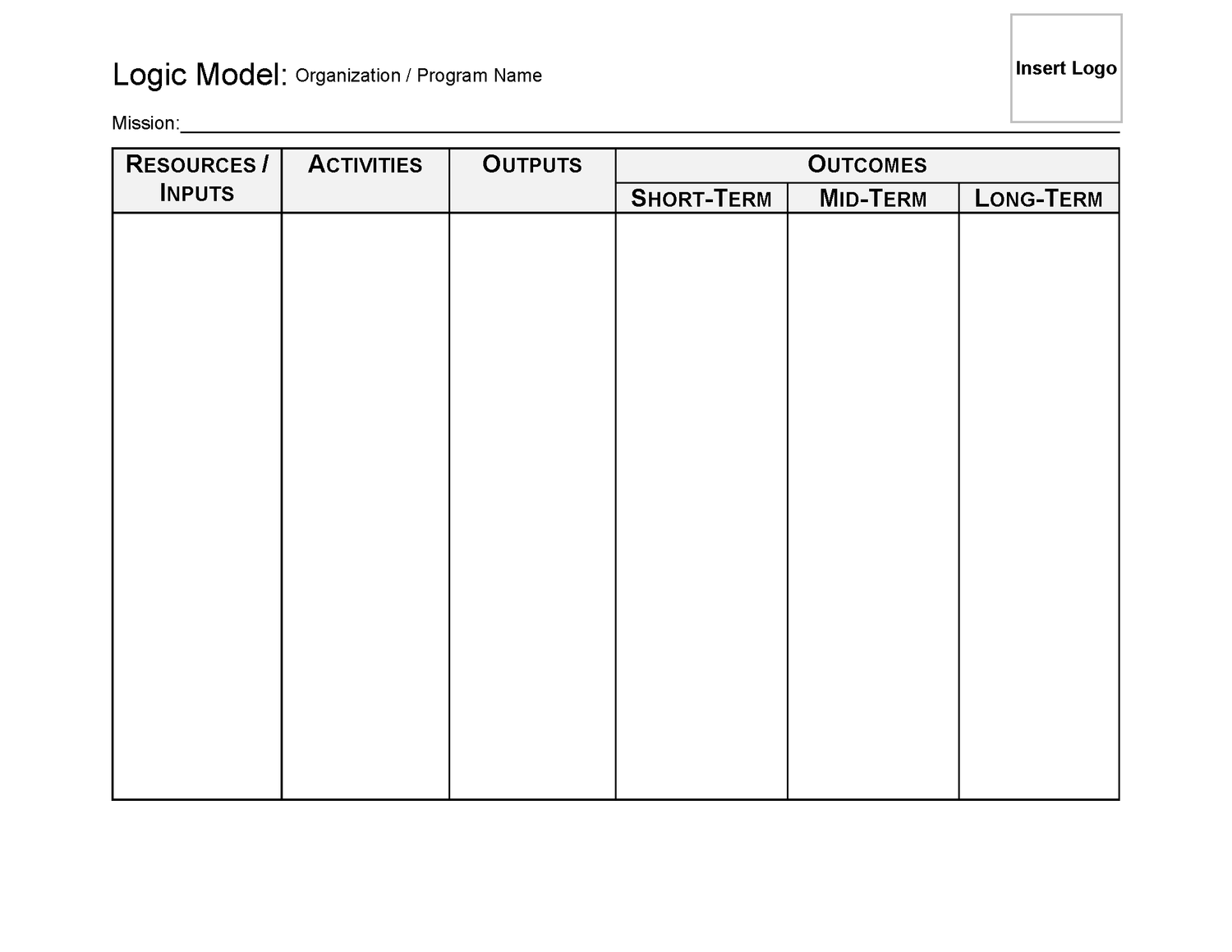Logic Model Cheat-Sheet — Sharp Insight, LLC