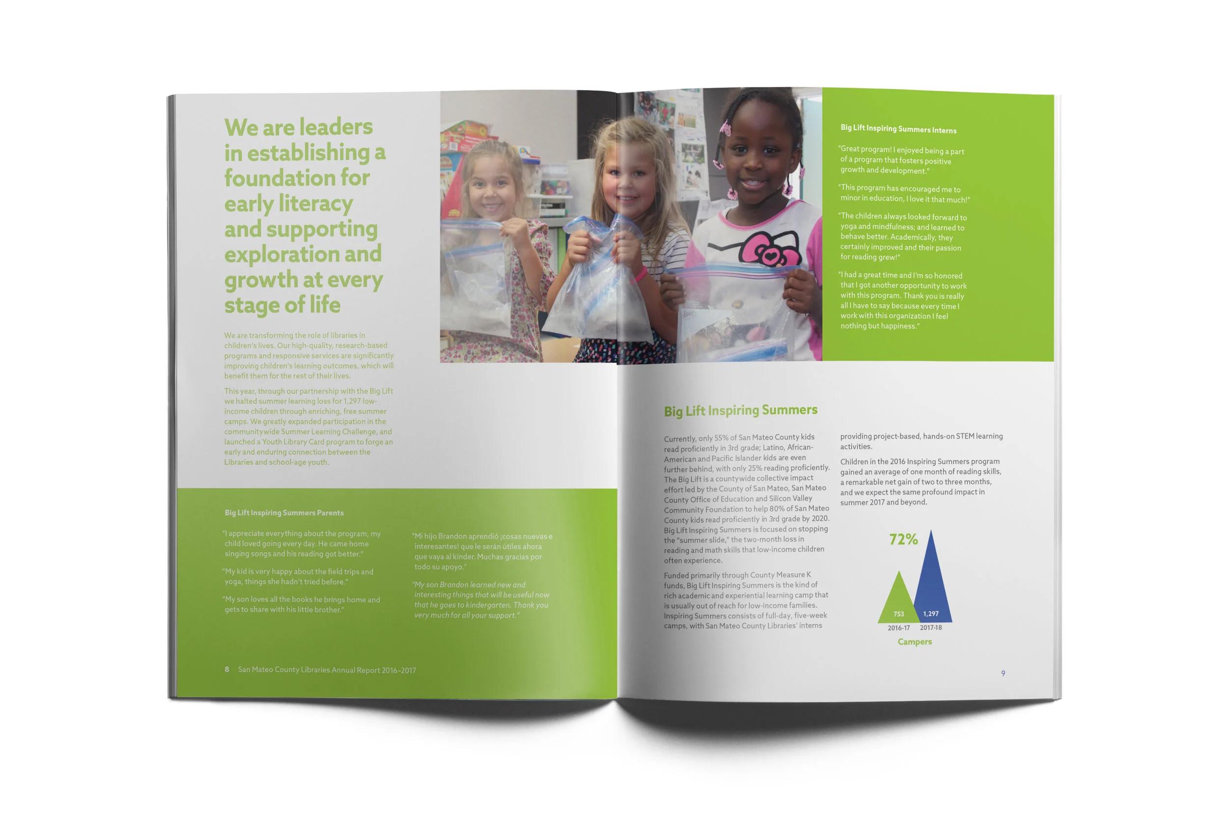 cartwright design studio-San Mateo County Libraries