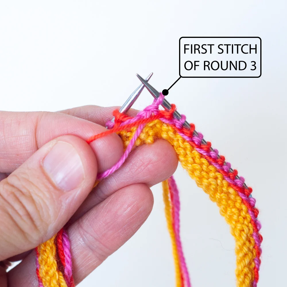 Latvian Braids — Tellybean Knits