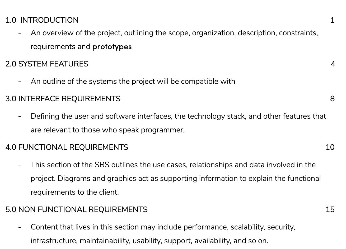 Understanding The Discovery Process in Software Development