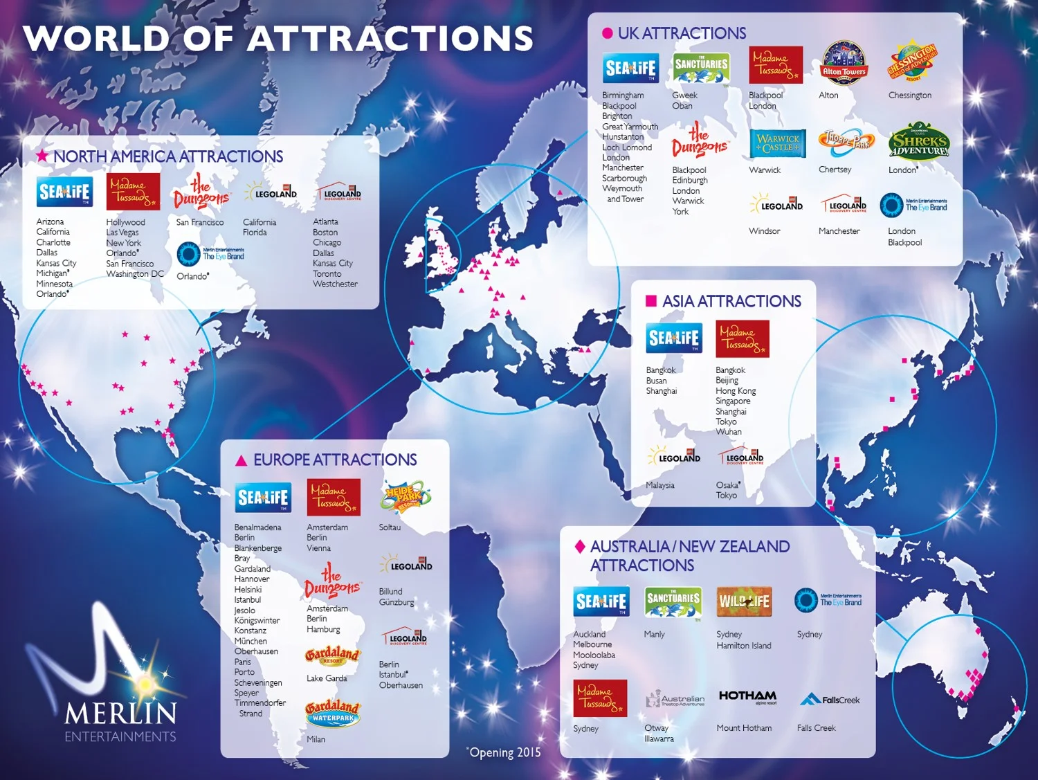 Merlin Entertainments — Samuels & Company