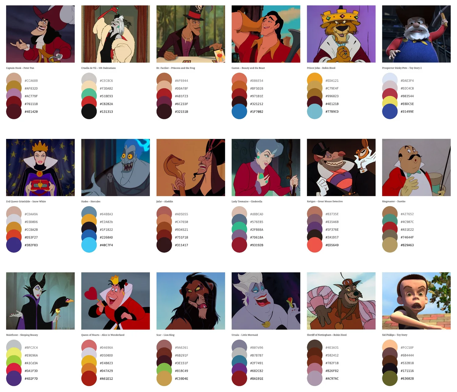 Data Visualization in Illustrator — Mattgyver