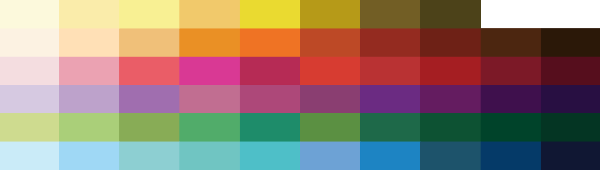 Creating a WPAP Pop Art Portrait in Illustrator — Mattgyver