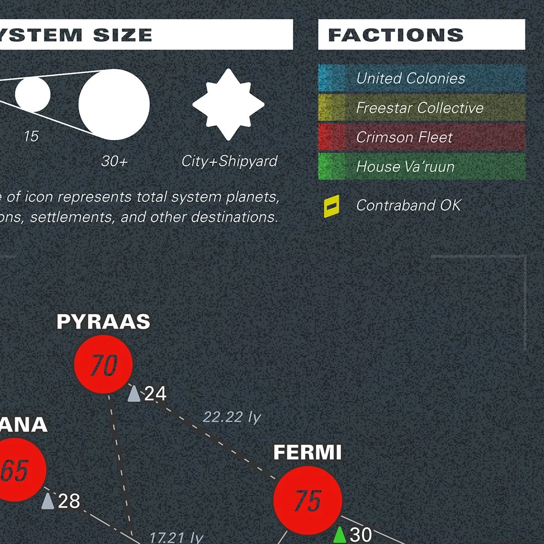 Starfield System Map Poster — Mattgyver