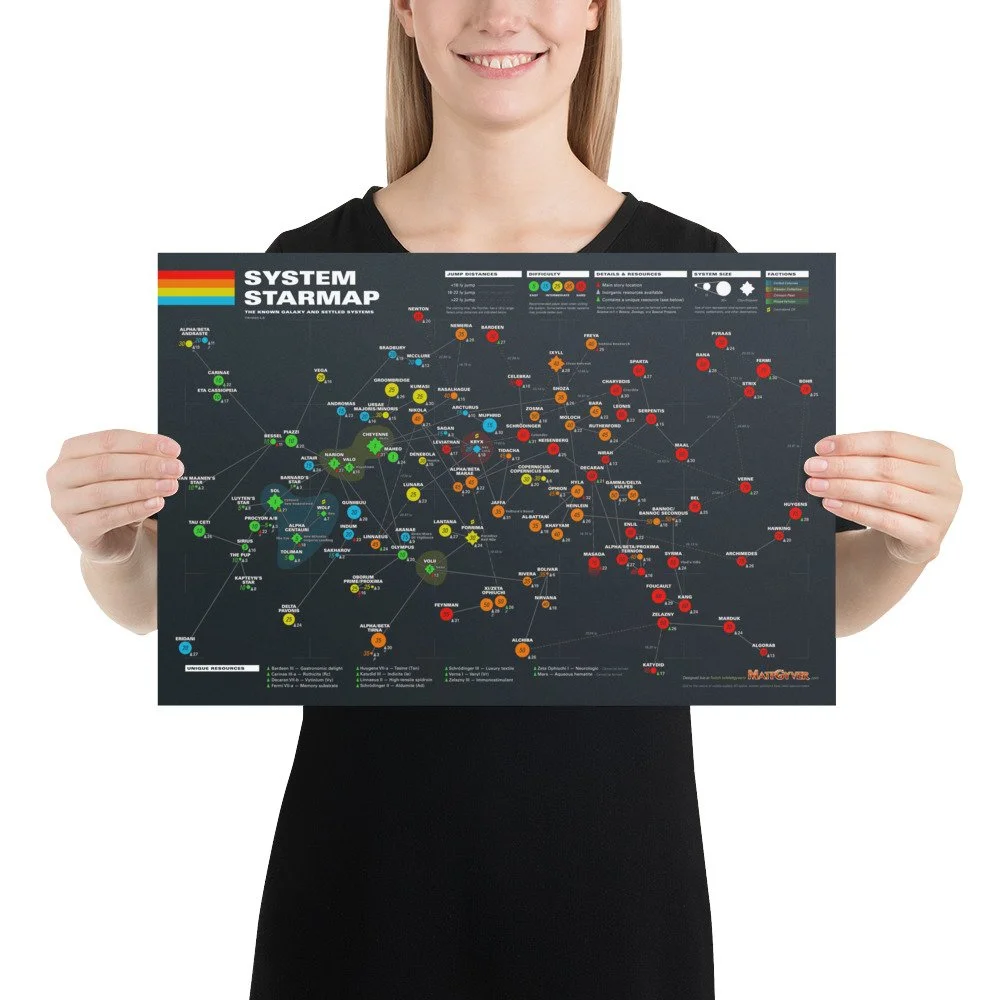 Starfield System Map Poster — Mattgyver