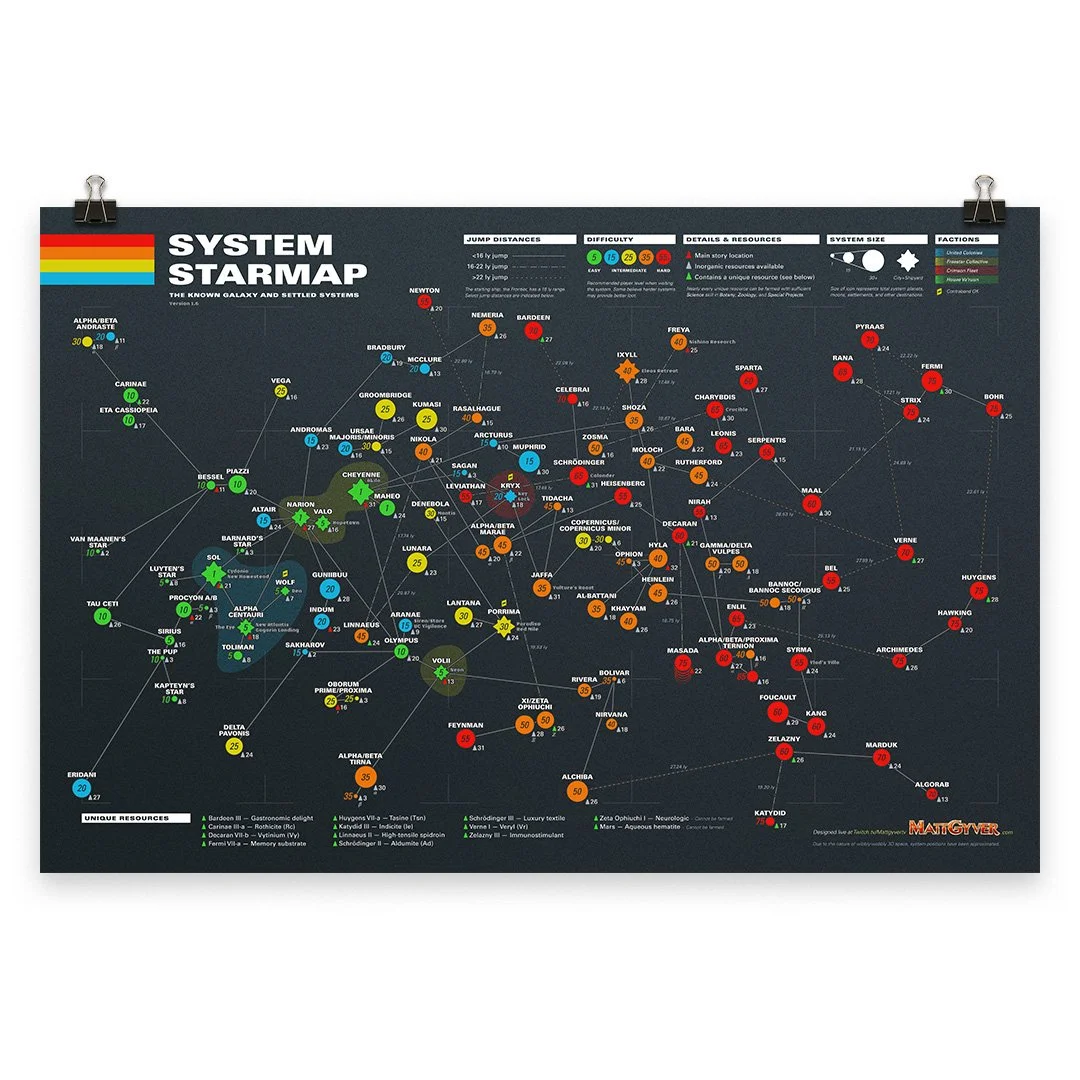 Advanced Reactor Assembly Manual — Mattgyver