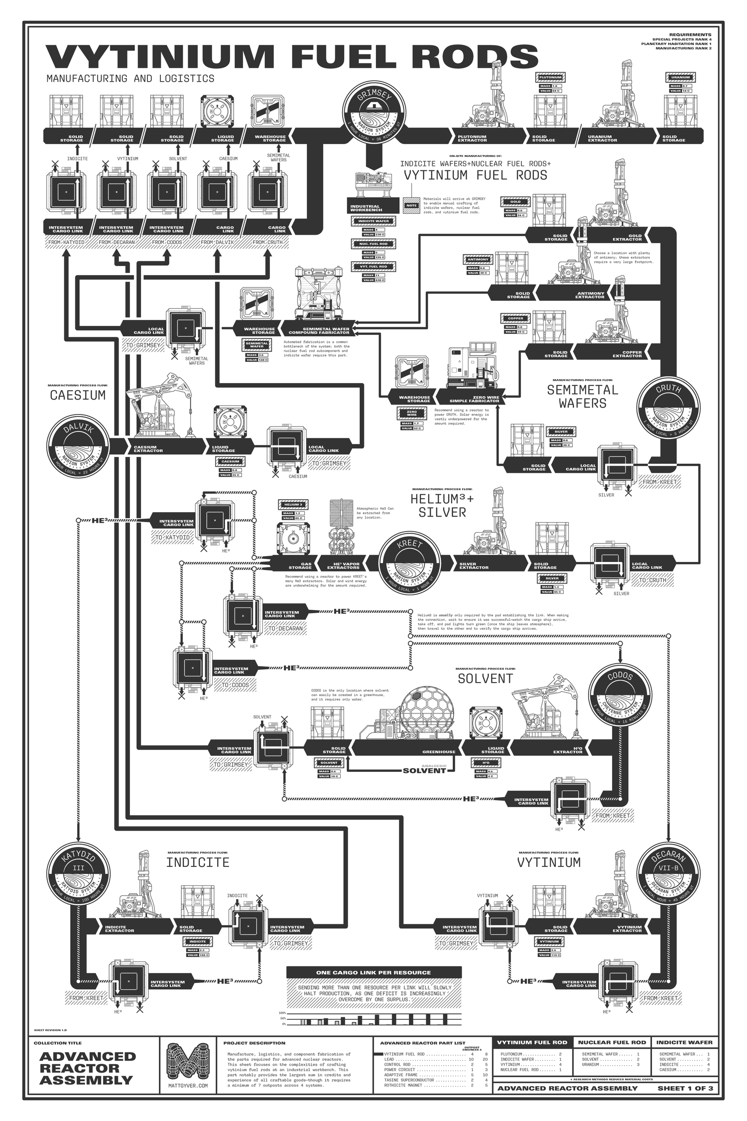 Starfield Outpost — Mattgyver