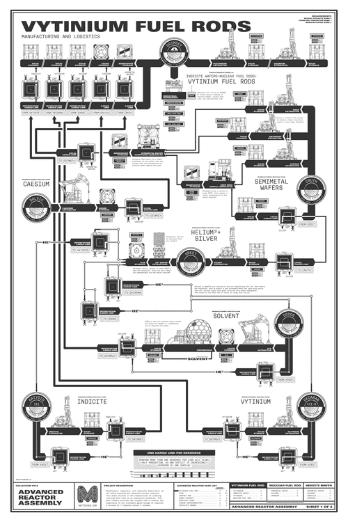Starfield Outpost — Mattgyver