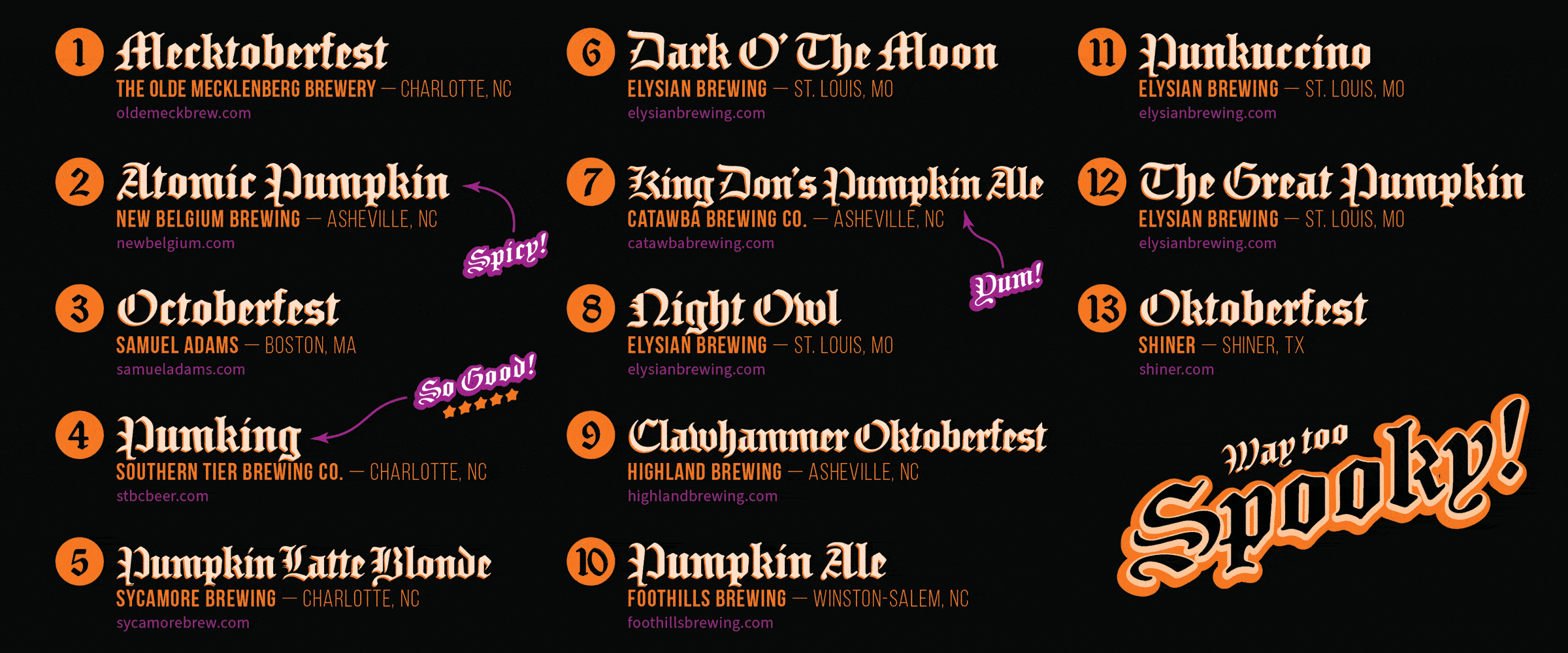 Making URLs in Illustrator behave like links in a PDF — Mattgyver