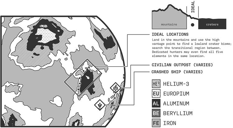 Starfield Outpost — Mattgyver
