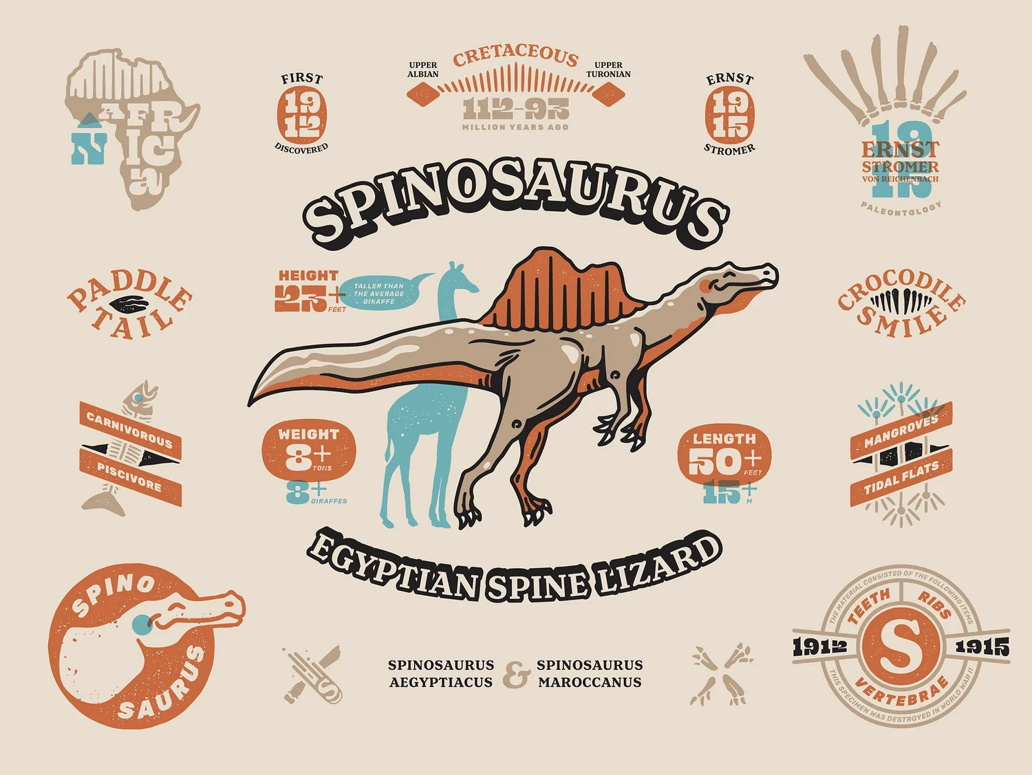 Spinosaurus Fact Sheet — Mattgyver