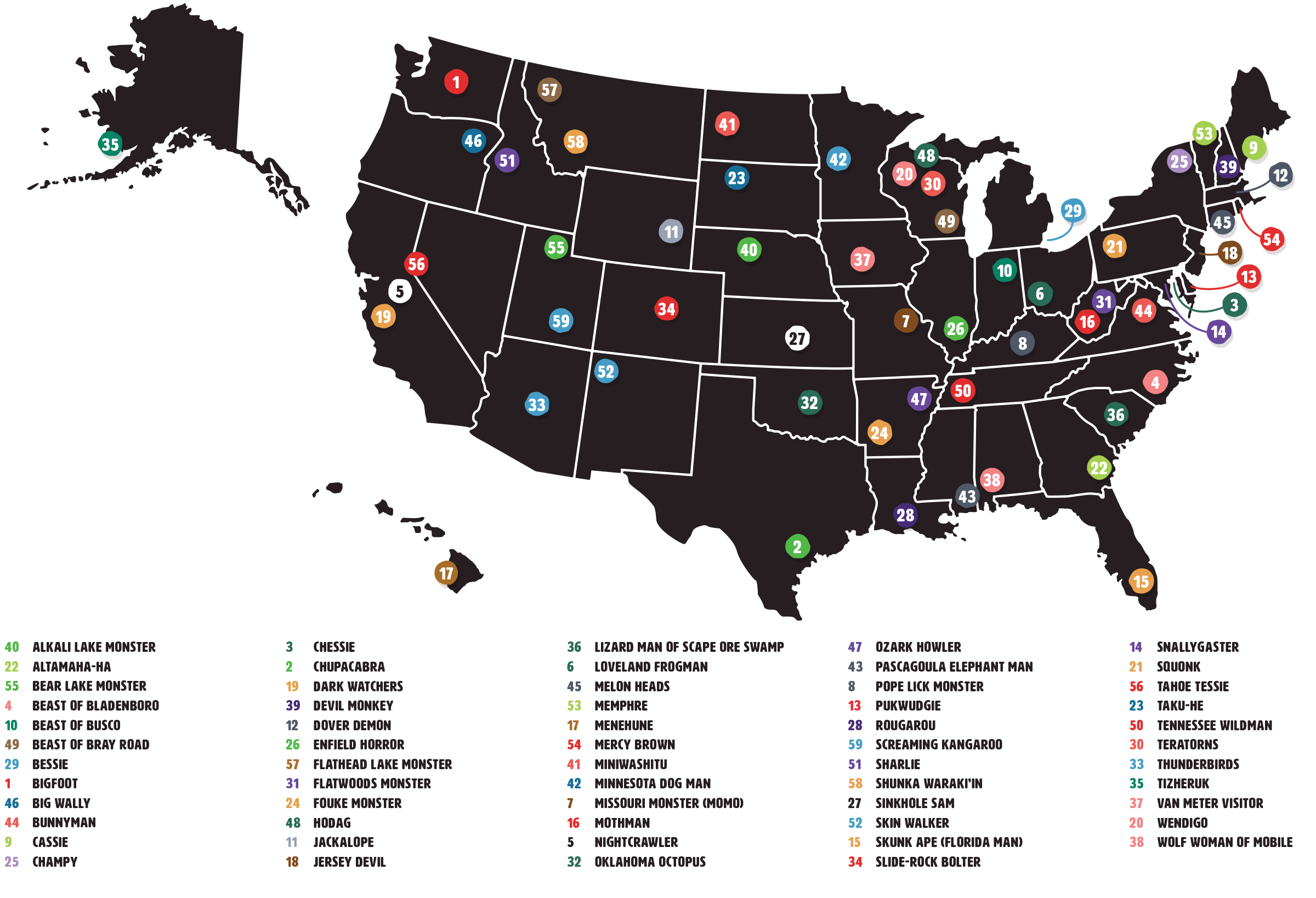 Cryptids of North America — Mattgyver