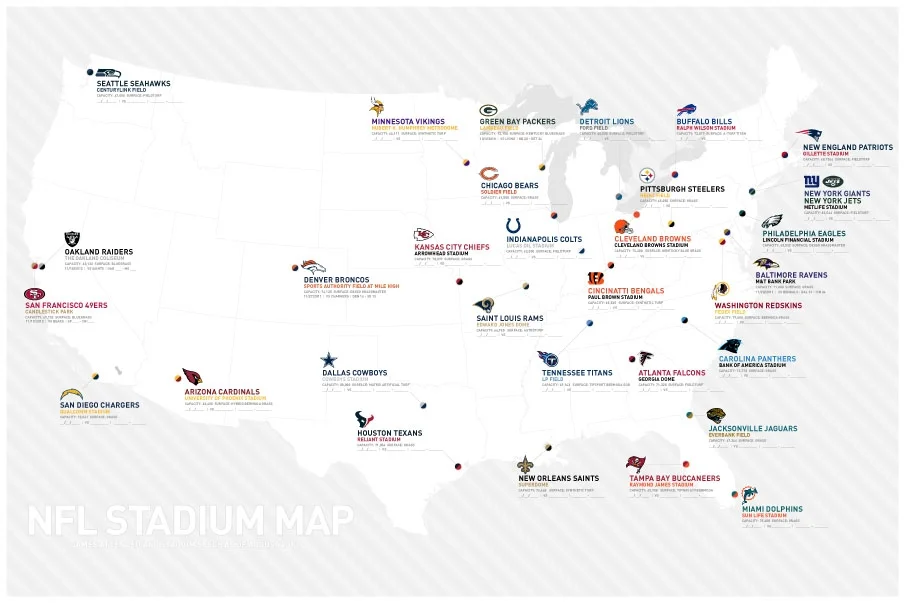NFL Stadium Map — Adam Tatz