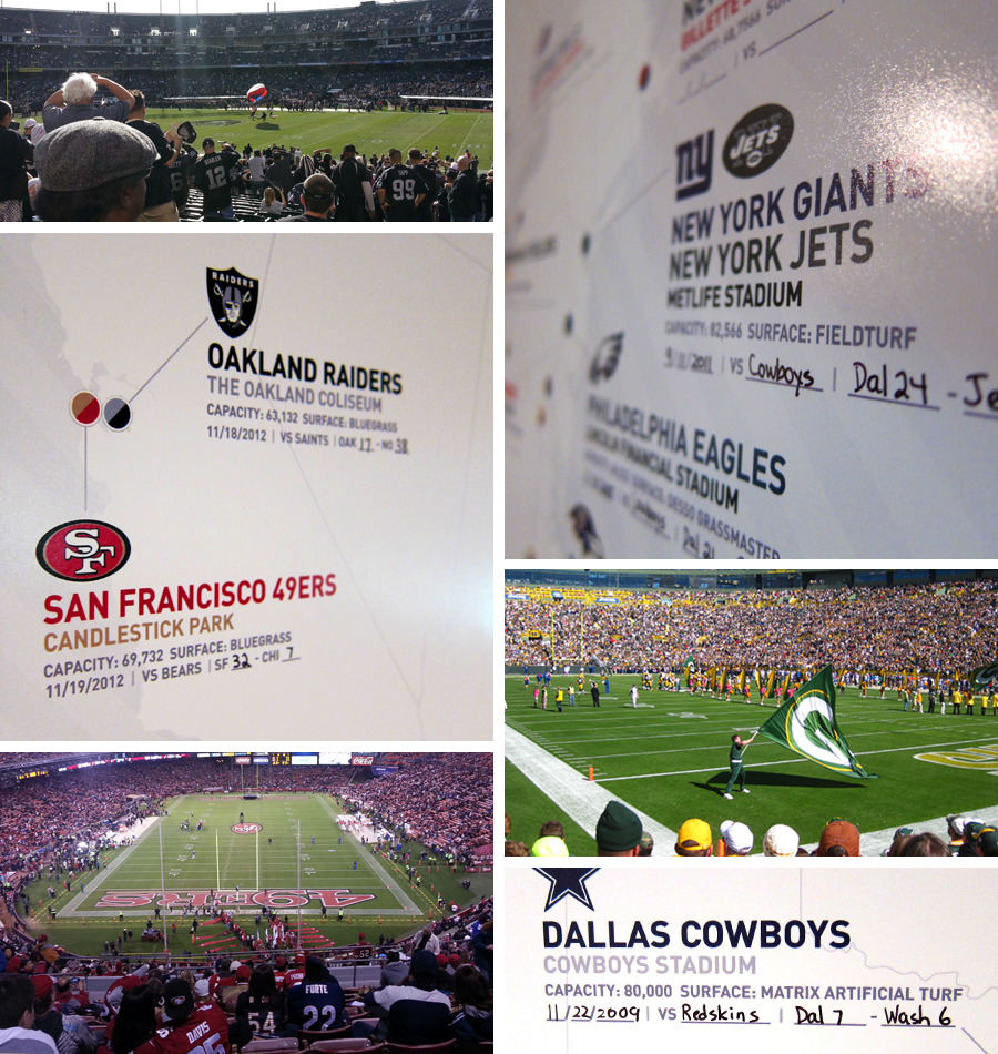 NFL Stadium Map — Adam Tatz