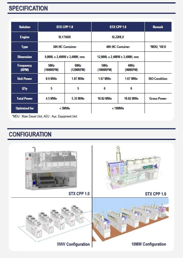News and Updates - STX Service Americas, LLC