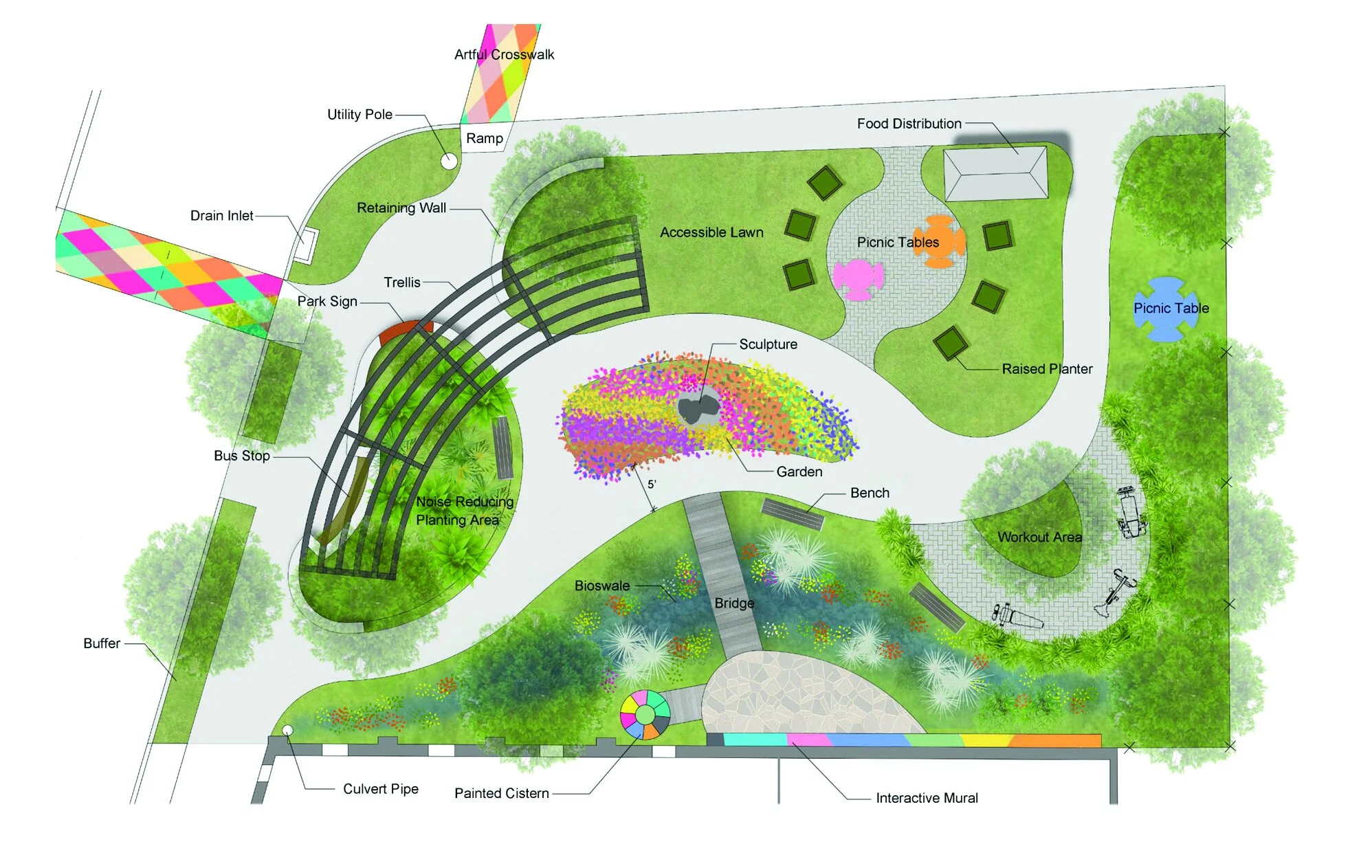 Park To Spark Baton Rouge Area Foundation park-to-spark-baton-rouge-area-foundation