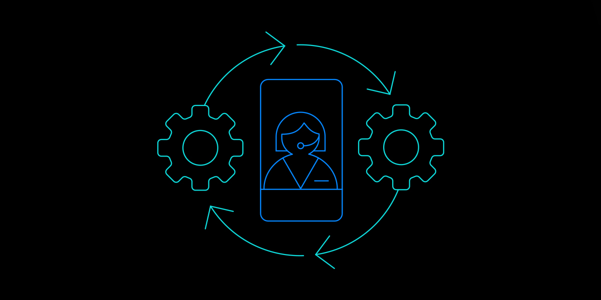 Attended Vs Unattended Rpa Robots How To Figure Out What You Need