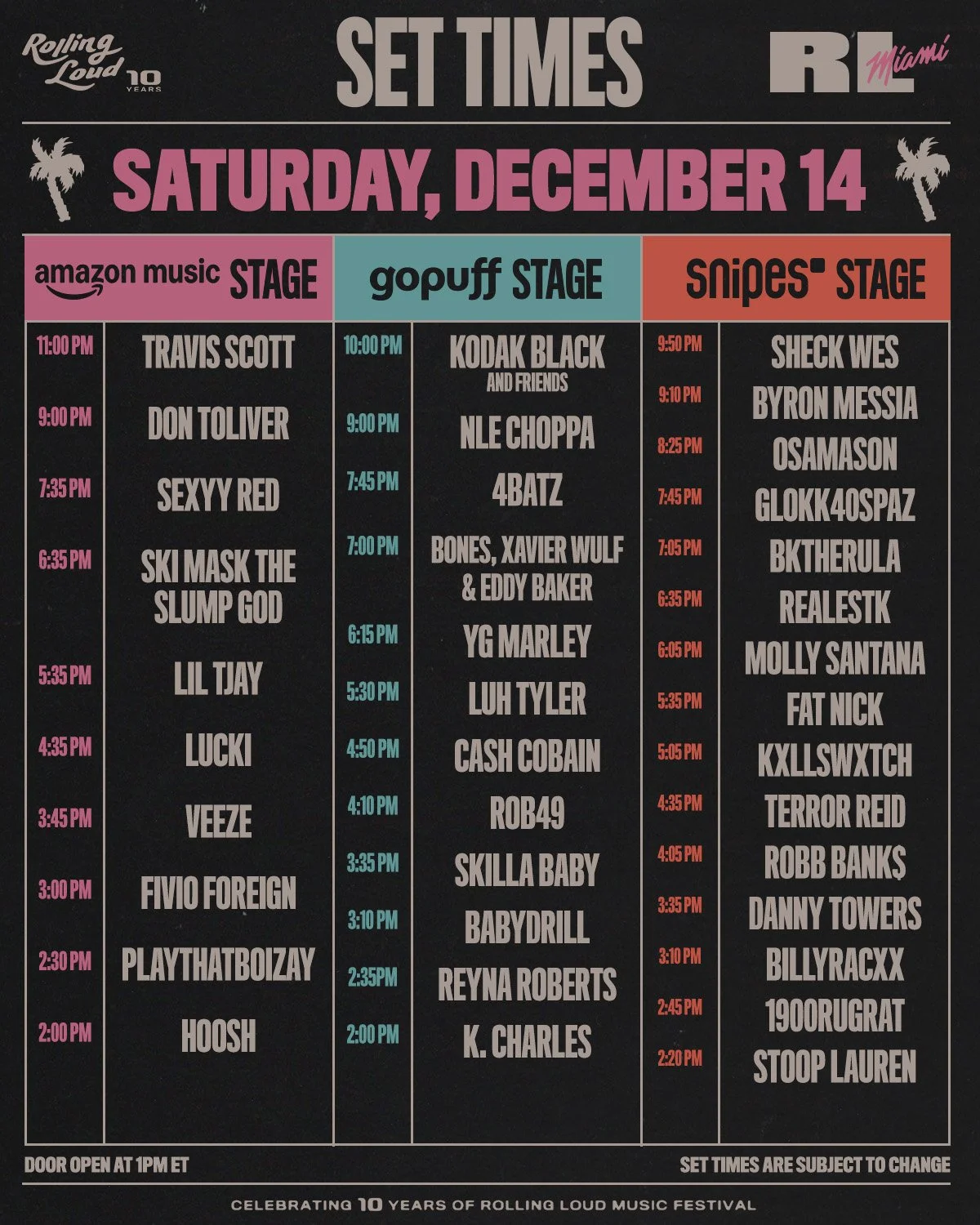 Miami Festival — Rolling Loud