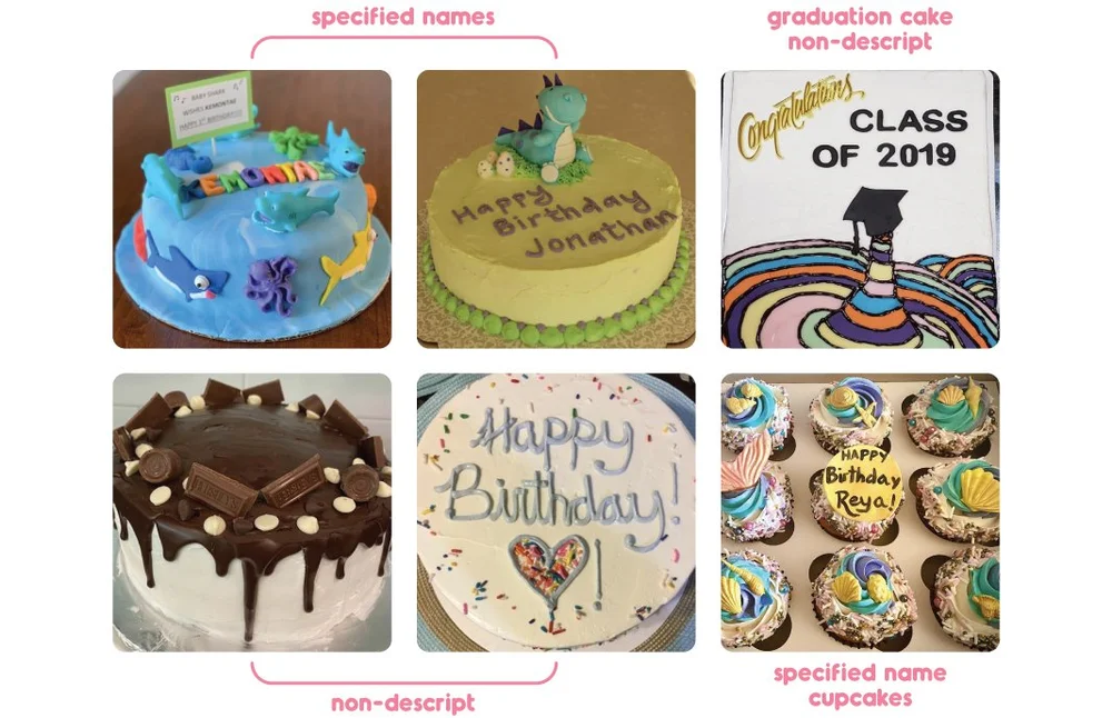 Agency FAQs — For Goodness Cakes