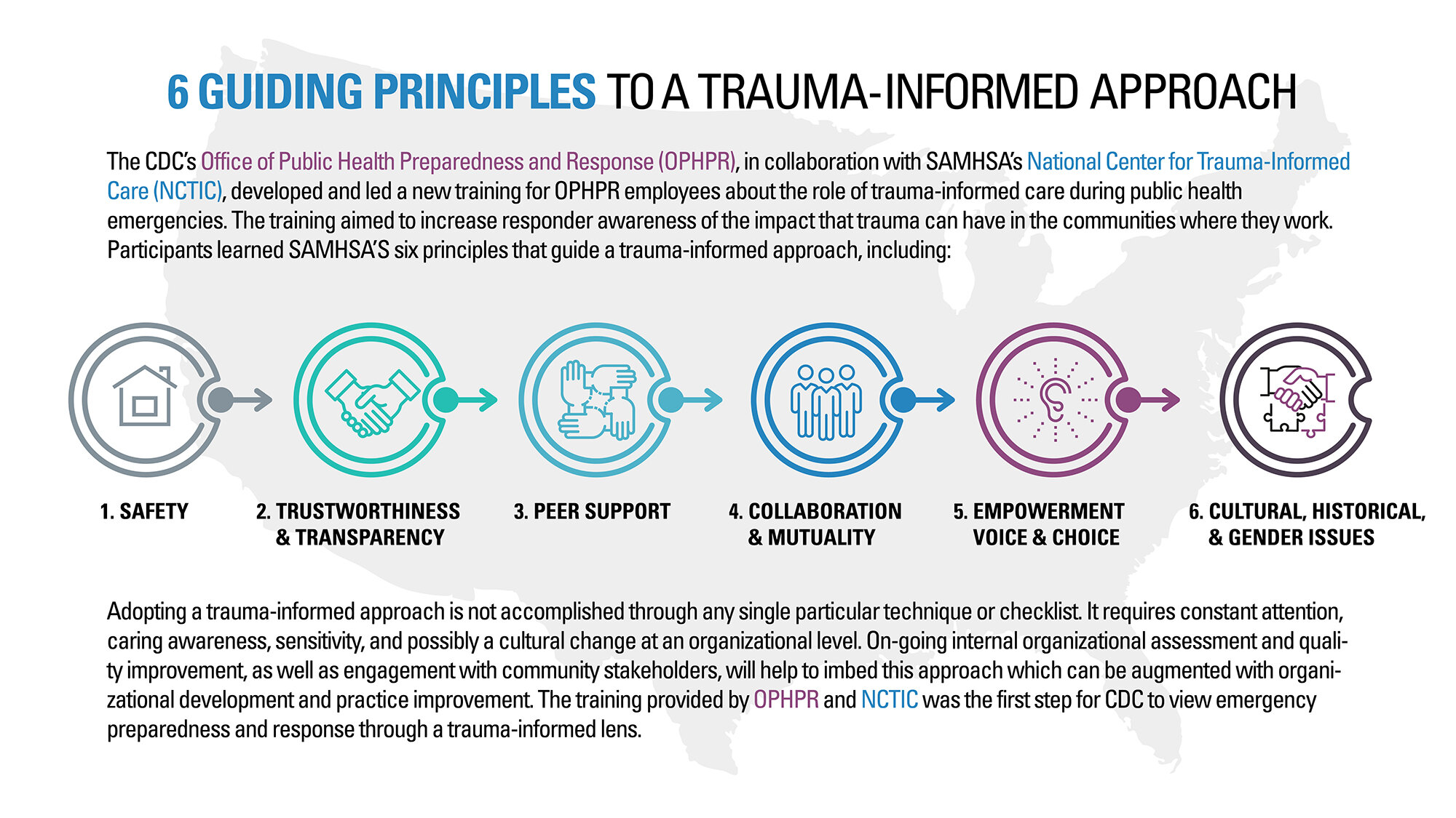 Building Resilience Through Trauma Informed Care NAMI Dane County Building Resilience Through Trauma Informed Care NAMI Dane County