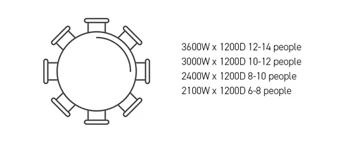 Quick Guide on How Many People will Fit Around your Table — Krost Blog