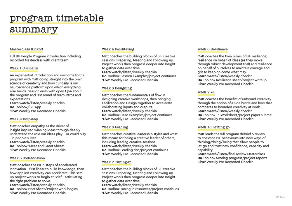 The BIF People Program - Enrol now — BetterIdeasFaster